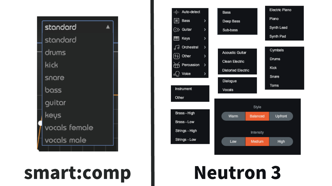 Sonible smart:comp: Review AI Enhanced Spectral Compressor VST Plugin ...