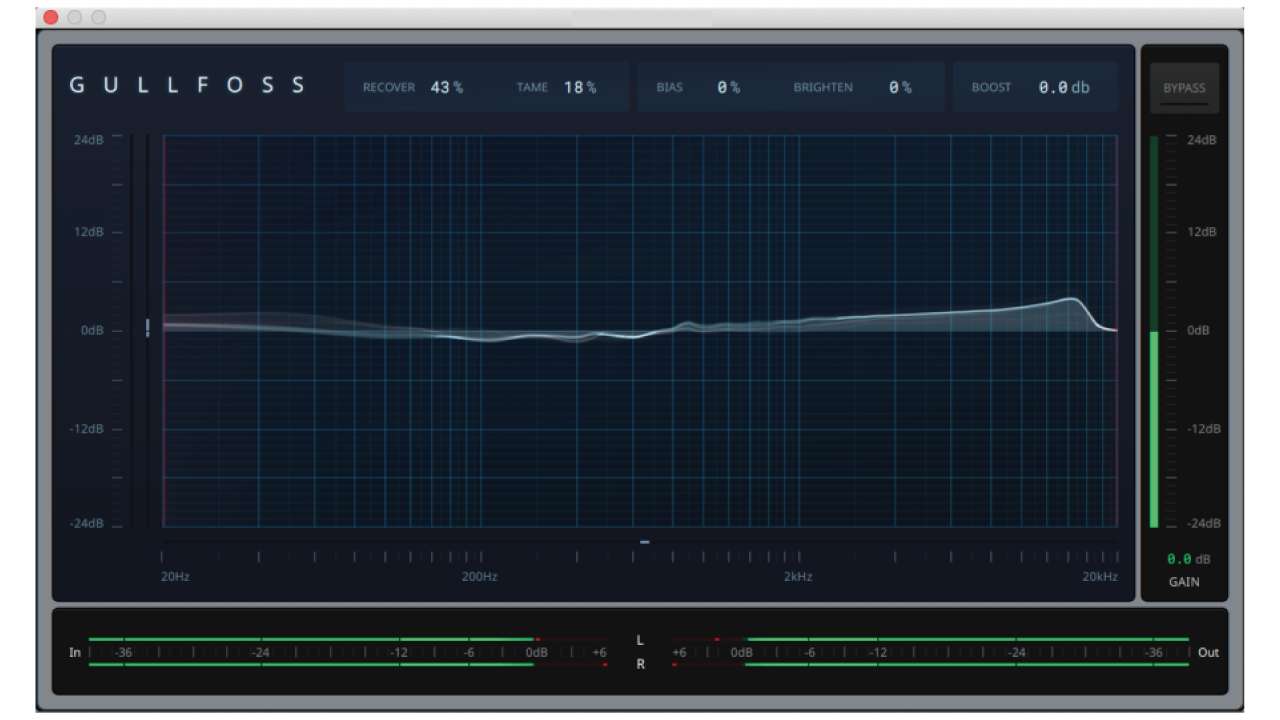Soundtheory Gullfoss: Review & How To Use Intelligent Automatic ...