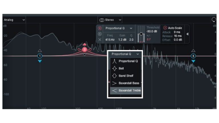iZotope Ozone 9: Review VST Mastering Plugin, How to Use and the ...