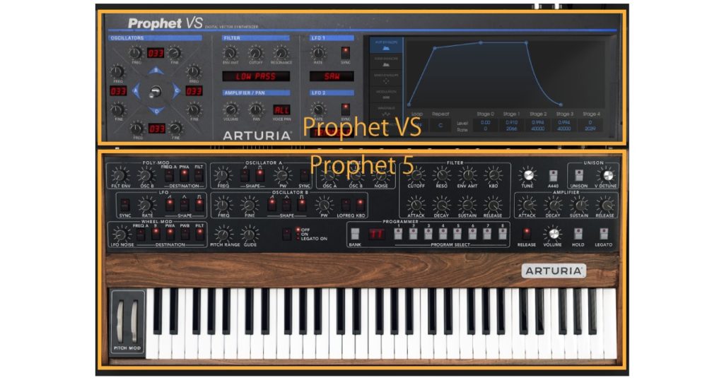 Arturia V Collection 7: Review VST keyboard instruments and vintage synthesizers one by one